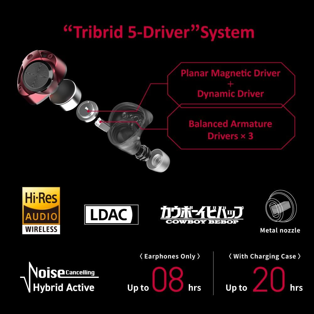 (Goods - Earphones) ZX1 True Wireless Headphones